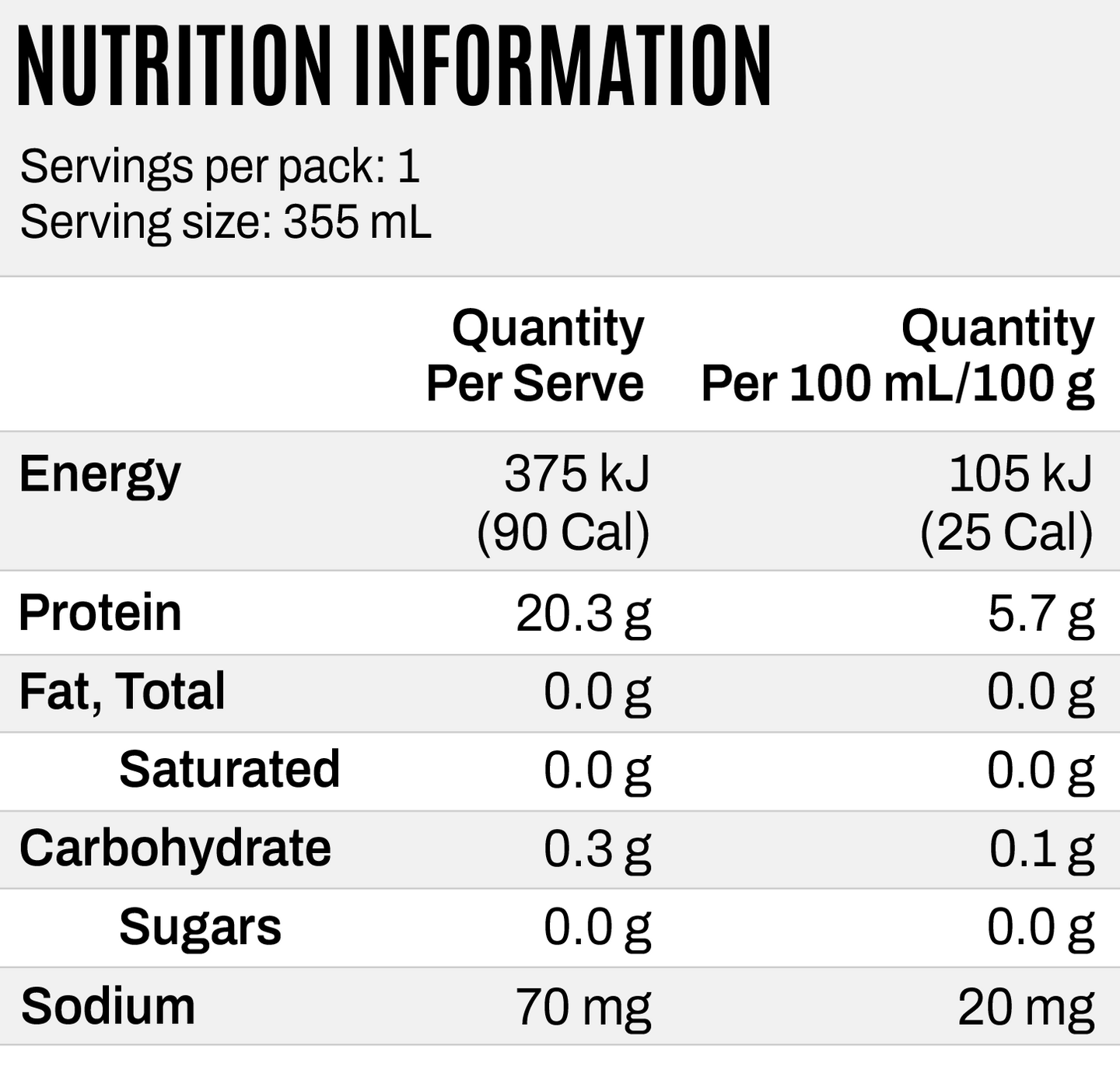 NoWay Collagen Protein Sparkling Water RTD by ATP Science – Supplement Mart