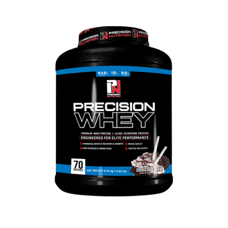 Precision Whey by Precision Nutrition – Supplement Mart