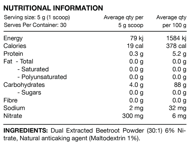 Beetroot By Switch Nutrition – Supplement Mart