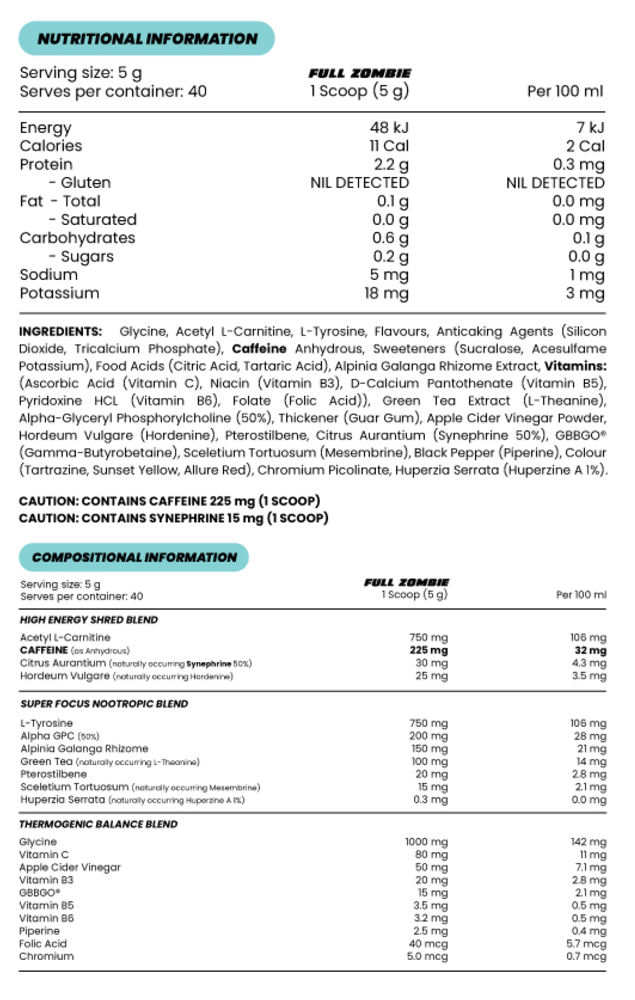 Molotov by Zombie Labs – Supplement Mart